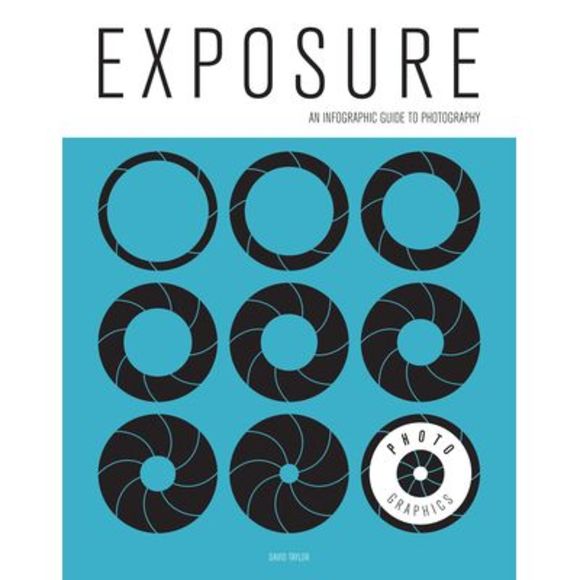 David Taylor | Other | Photographics Exposure An Infographic Guide To ...